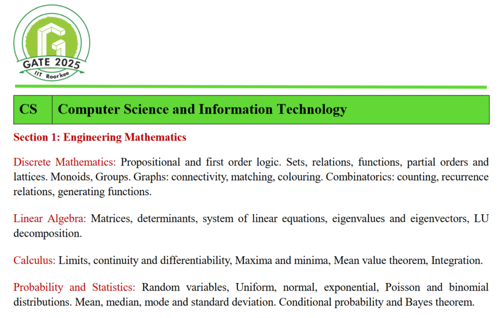 GATE CSE Syllabus 2025 Out Download PDF GATE CSE Syllabus 2025 Out Download PDF