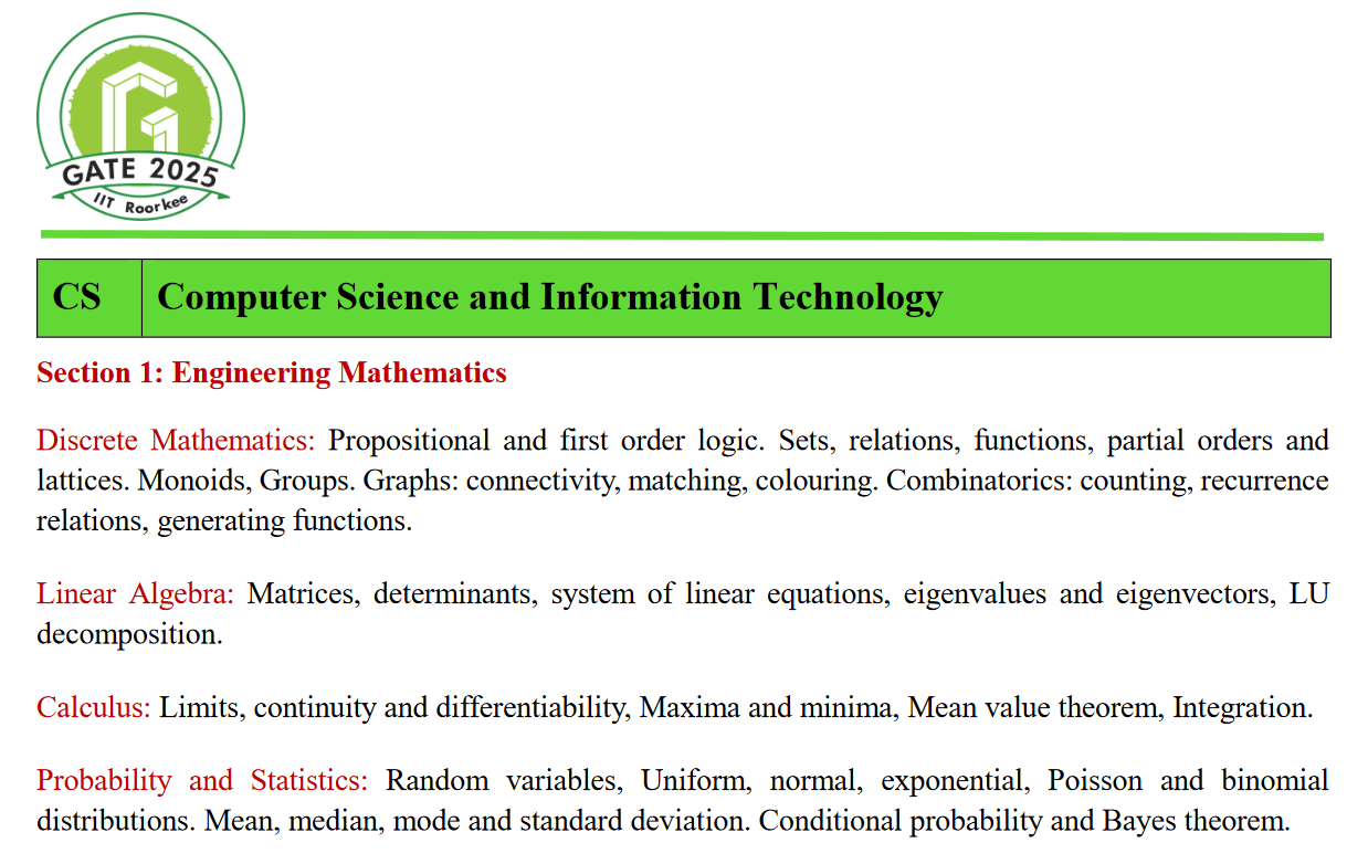 GATE CSE Syllabus 2025 Out Download PDF GATE CSE Syllabus 2025 Out Download PDF