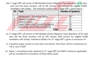 DFCCIL Syllabus 2025, Check CBT 1, 2 Exam Pattern, Paper Negative Marking