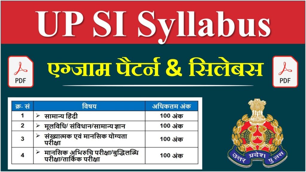 UP SI Syllabus 2026, Negative Marking Scheme, Total Marks