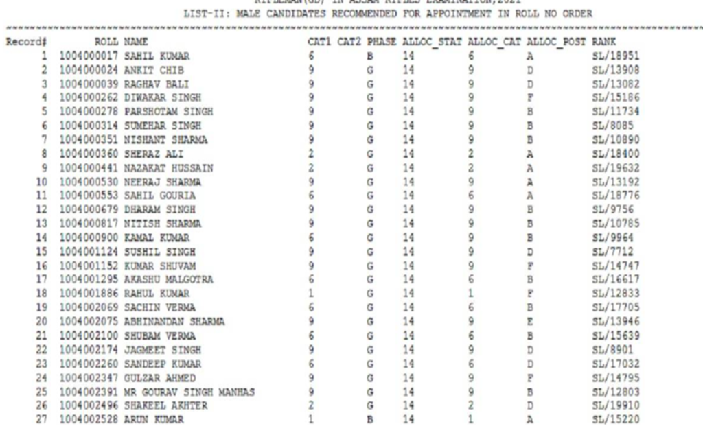 Result Syllabus4U