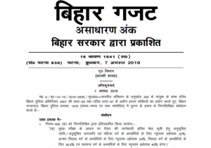 Bihar Police SI Syllabus 2026, Check Daroga Exam Pattern