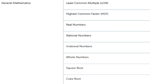 BSSC Office Attendant Syllabus 2026 PDF, Get Exam Pattern