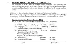 HTET Syllabus 2026 For TGT, PGT, PRT, Download PDF