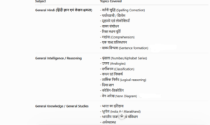 UKSSSC High Court Junior Assistant Syllabus 2026